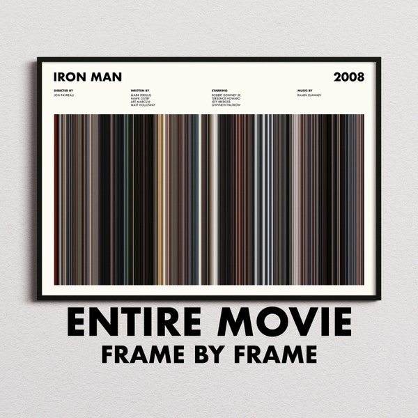 Iron Man Poster - Etsy