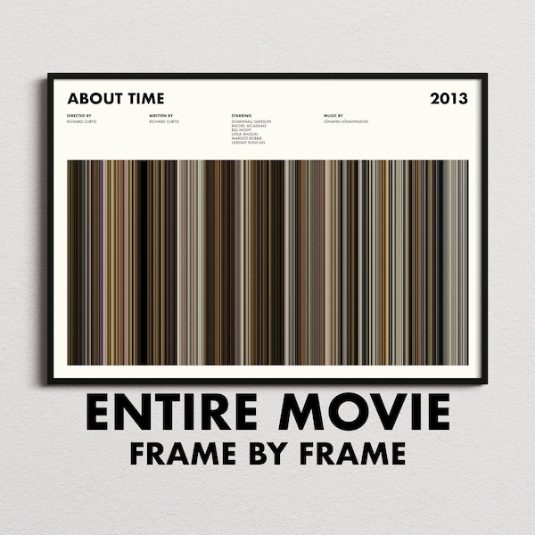 About Time Poster - Etsy
