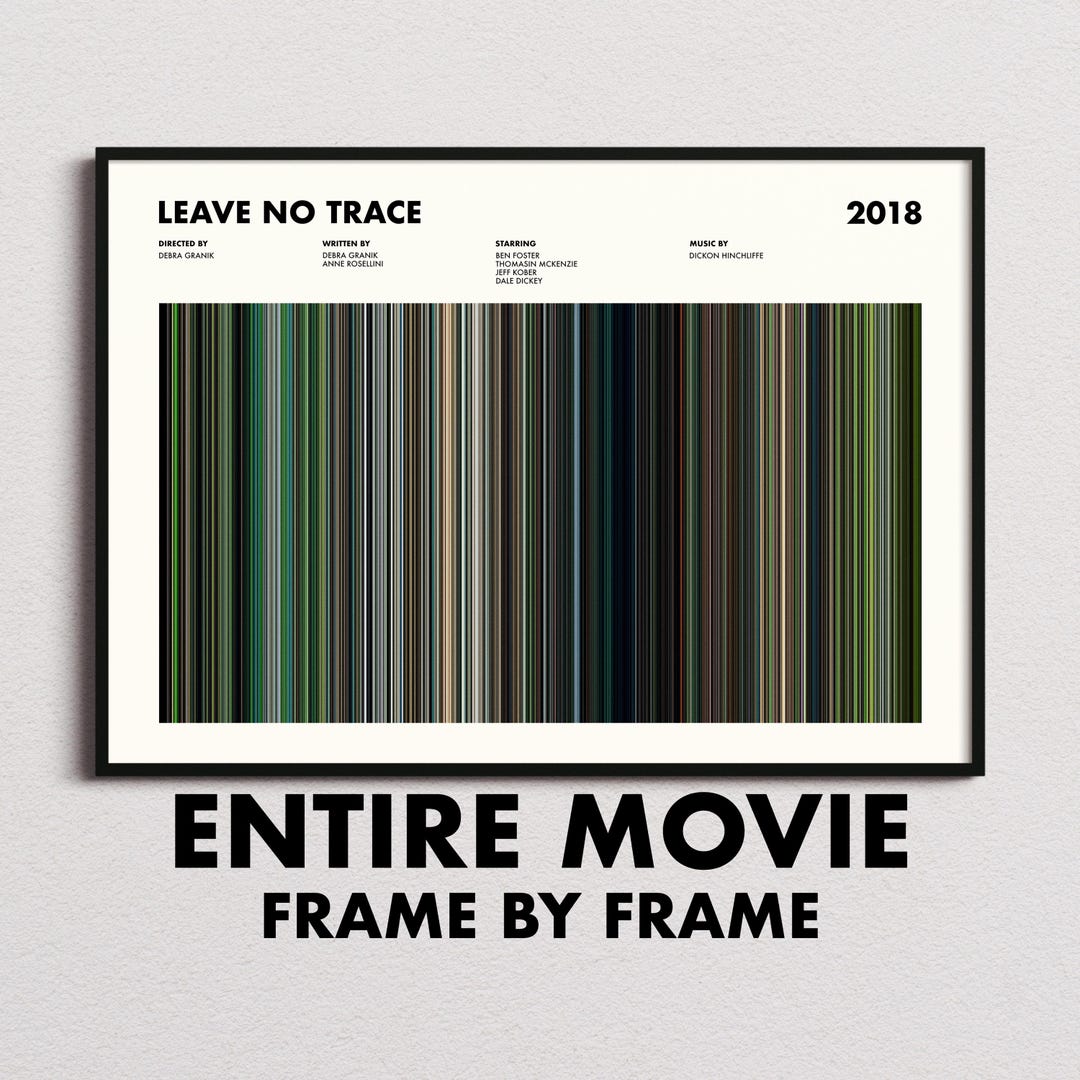 Leave No Trace Movie Poster, Leave No Trace Print, Leave No Trace ...