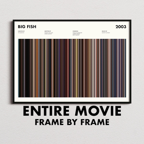 Fish Poster - Etsy