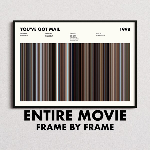 Youve Got Mail - Etsy