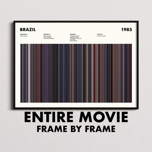 Brazilian Wall Art - Etsy