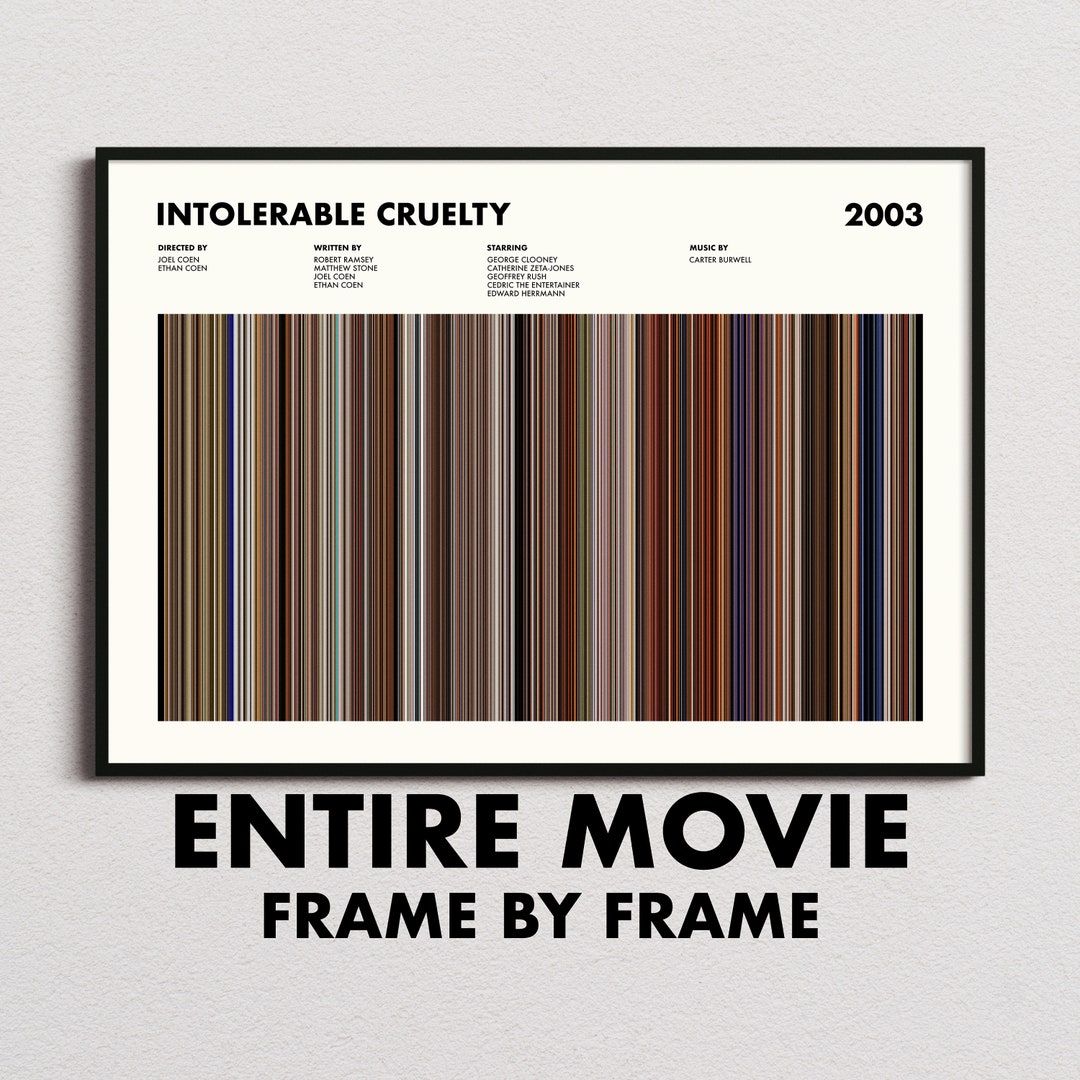 Intolerable Cruelty Movie Poster, Intolerable Cruelty Print ...