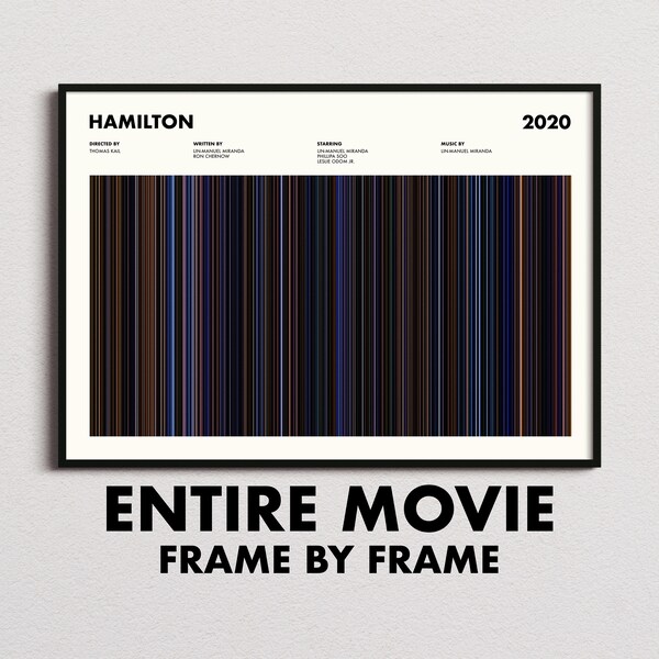 Hamilton Posters - Etsy