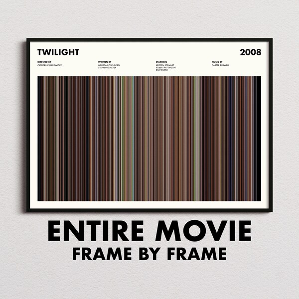 Twilight Painting - Etsy