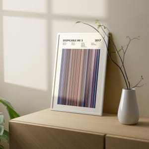 Despicable Me 3 Movie Poster, Despicable Me 3 Print, Despicable Me 3 ...