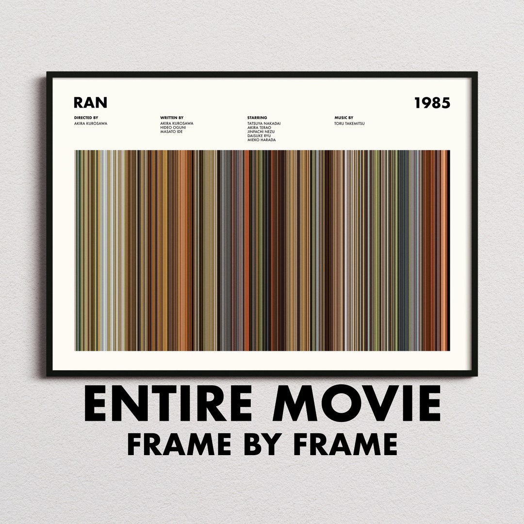 Ran Movie Poster, Ran Print, Ran Poster, Ran Wall Art, Ran Barcode ...