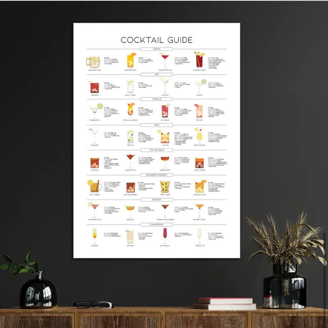 Cocktail Print, Classic Cocktails, Bar Cart Decor, Bar Cart Art Sign ...