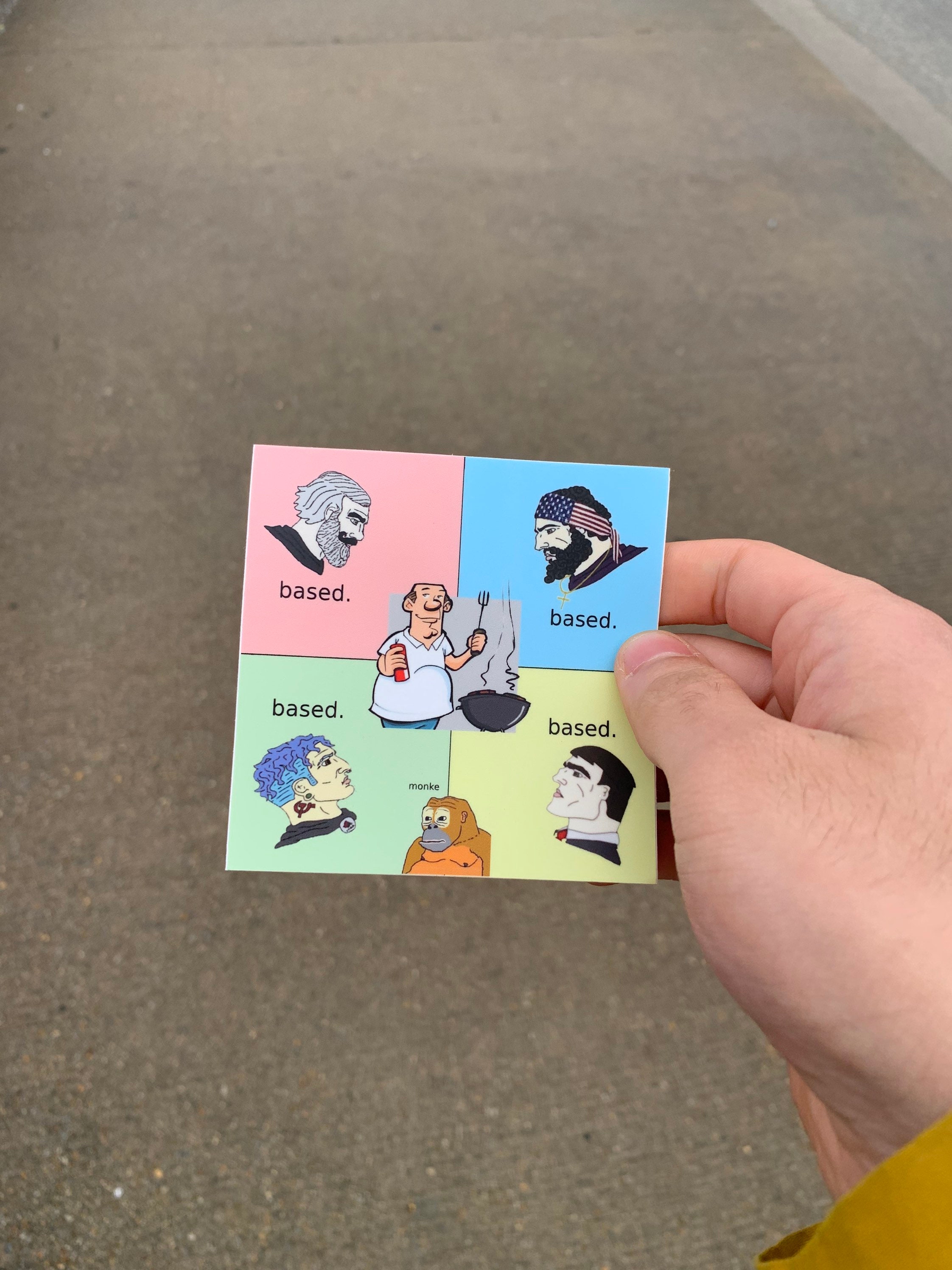 Political Compass Vinyl Sticker - Etsy