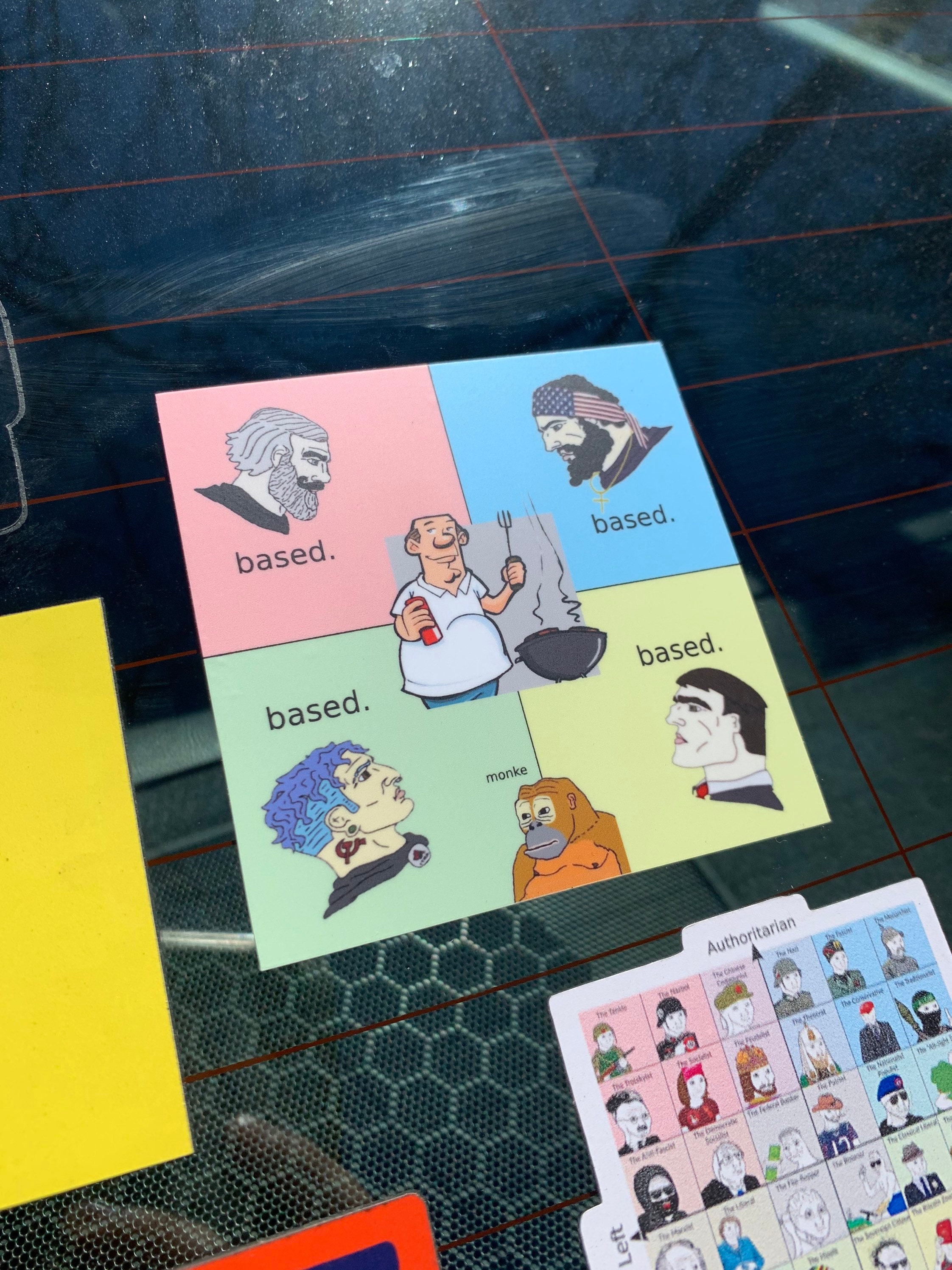 Political Compass Vinyl Sticker - Etsy