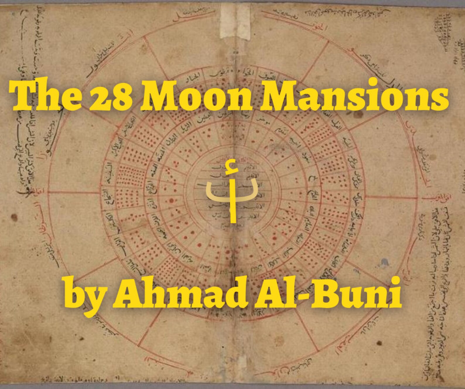 The 28 Moon Mansions as Explained by Al-buni - Etsy Canada