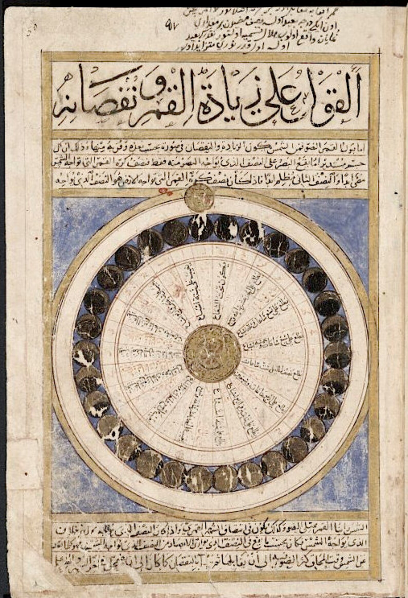 The 28 Moon Mansions as Explained by Al-buni - Etsy