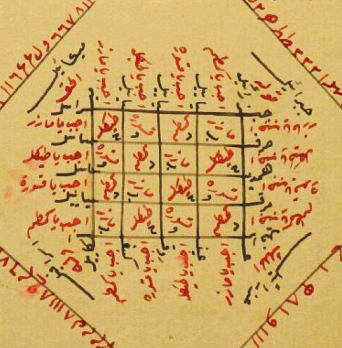 Cardinal Kings Pact | Etsy