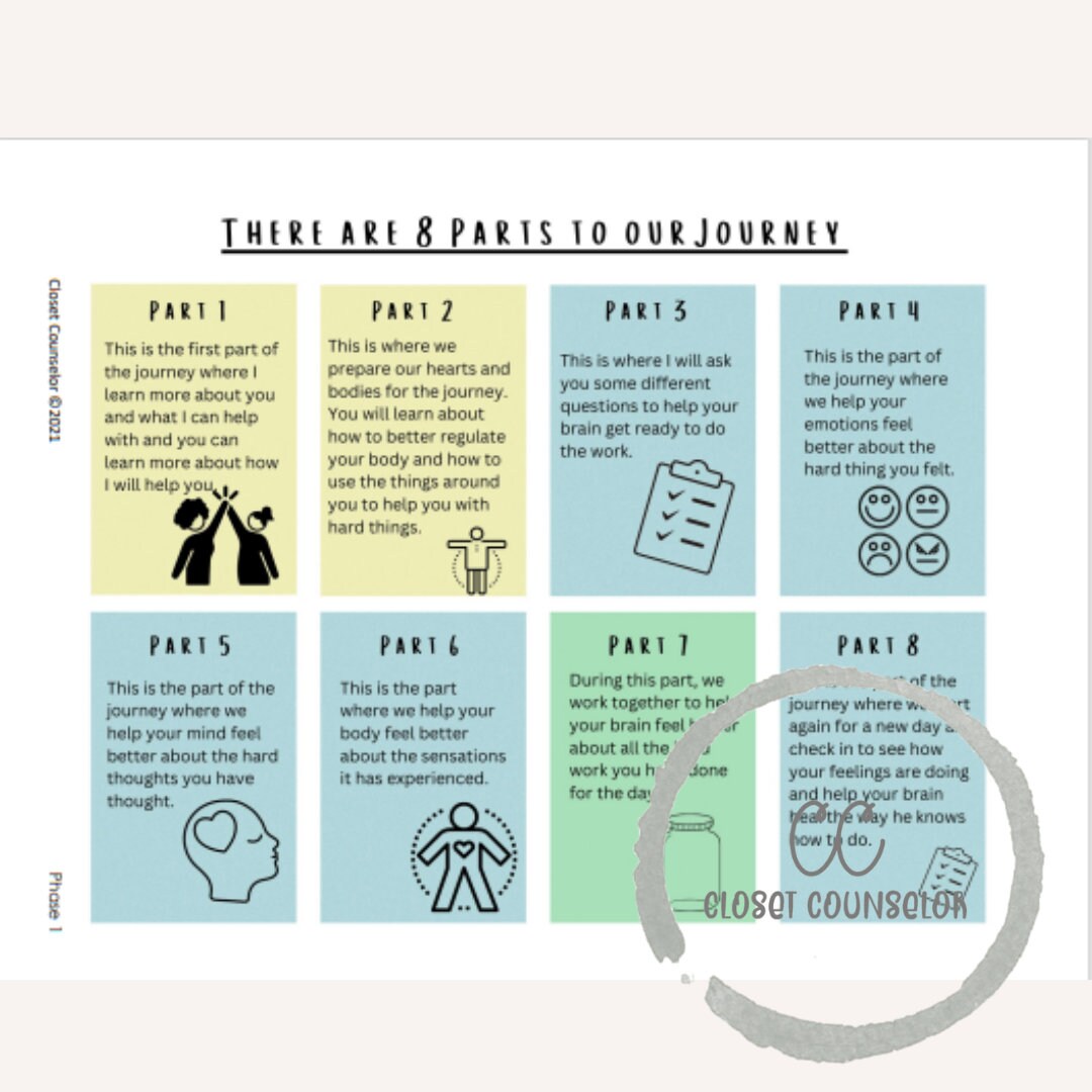 EMDR Workbook for Kids with Activities - Etsy