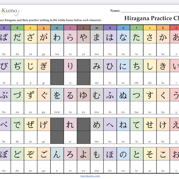 Hiragana Japanese Language Chart - Etsy