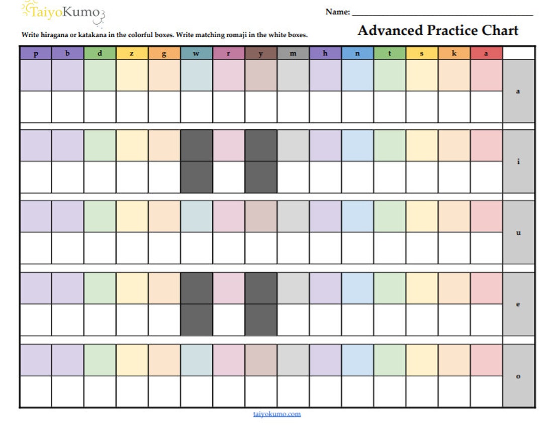 Advanced Hiragana Katakana Practice Chart, Romaji Reading Writing ...