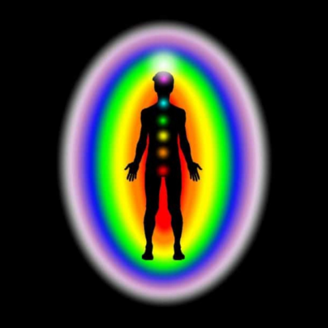 Aura Energy Shield and Psychic Protection, Aura Protection, Aura Mantra ...