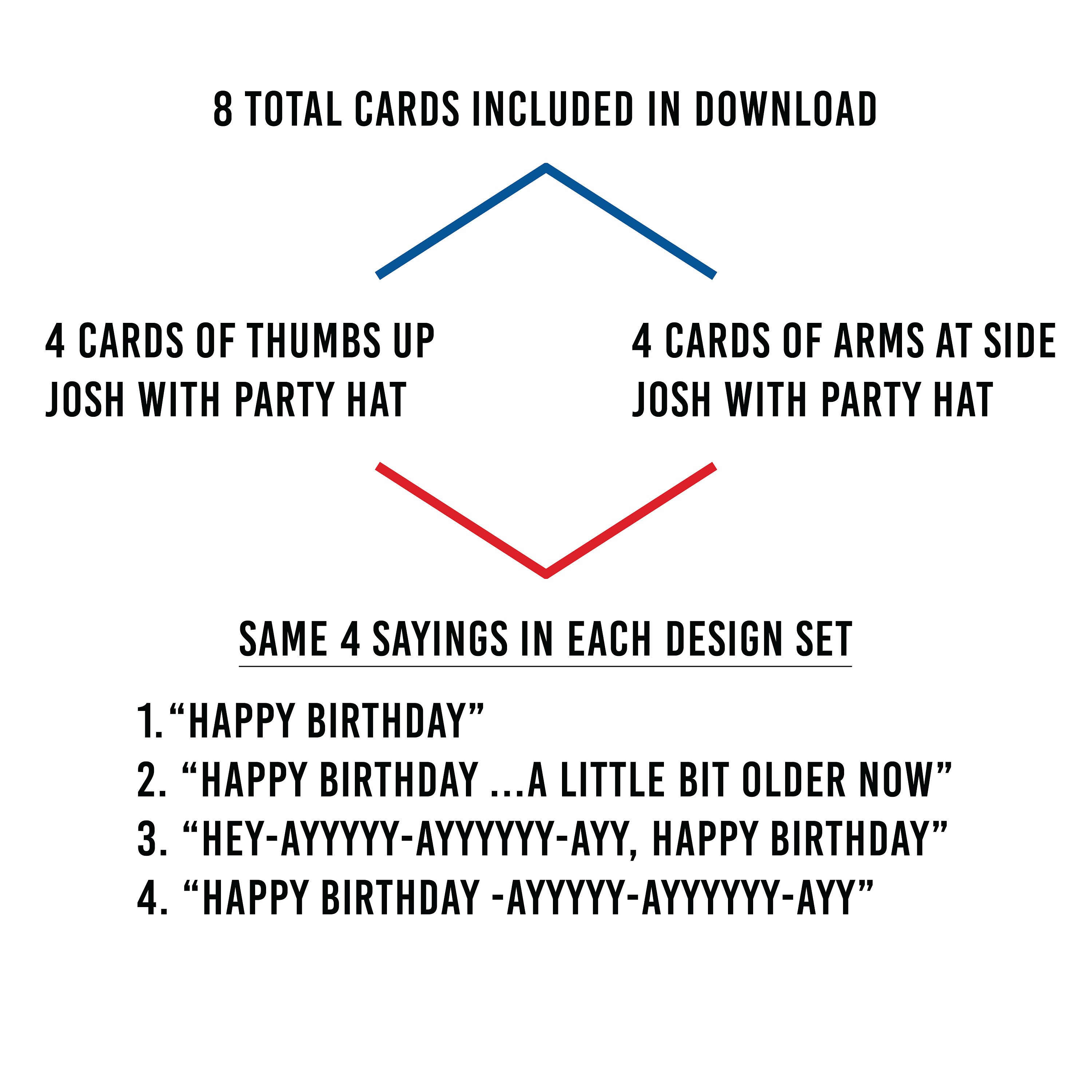 Josh Allen 8 Card Pack, Josh Allen Birthday Card, Buffalo Football ...