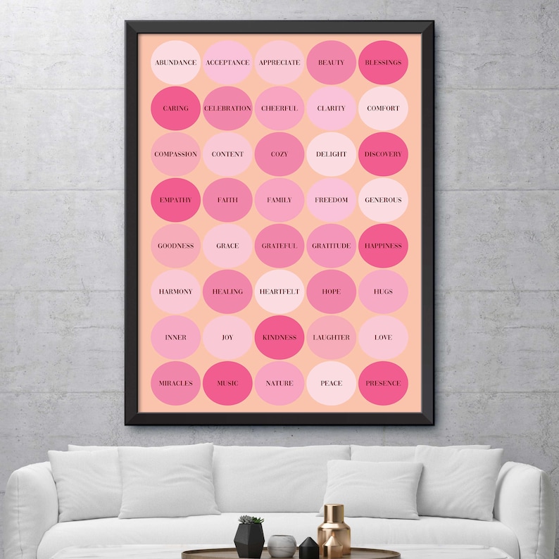 Gratitude Wall Poster - Etsy