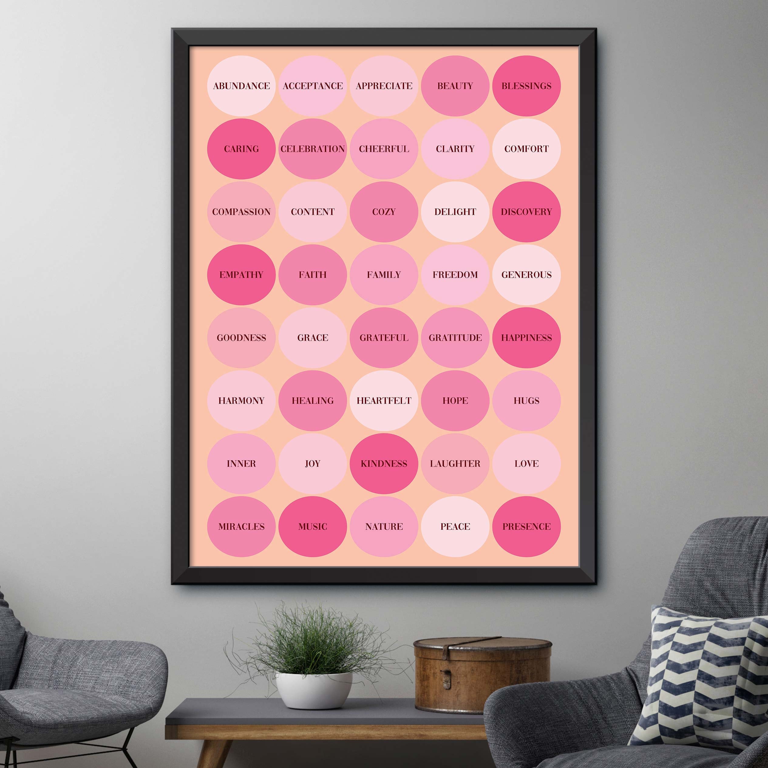 Gratitude Wall Poster - Etsy