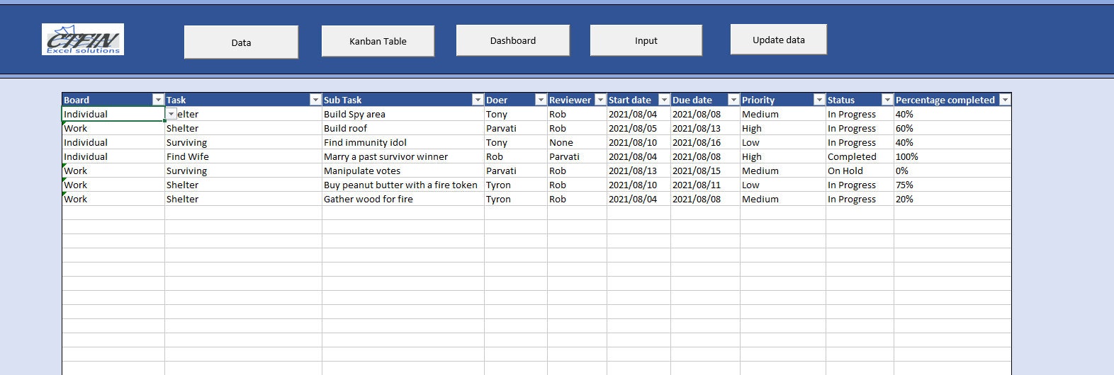 Kanban Table + Project Planner - Etsy