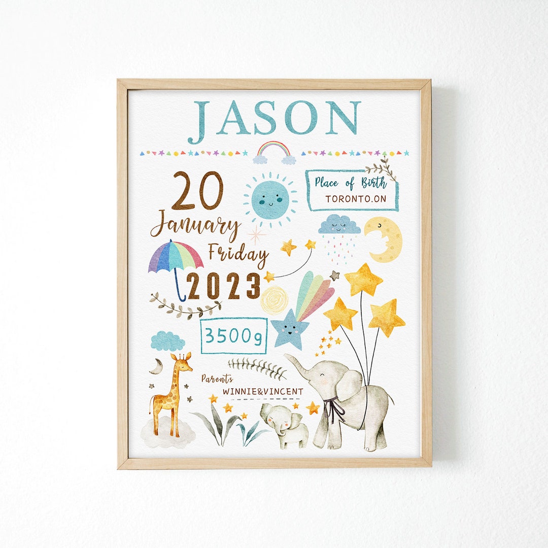 Custom Birth Announcement Printable Nursery Wall Art Prints ...