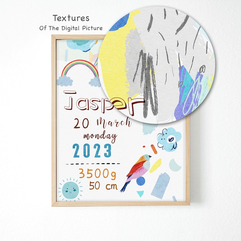 Personalized Birth Stats Sign: Custom Nursery Wall Art (digital ...