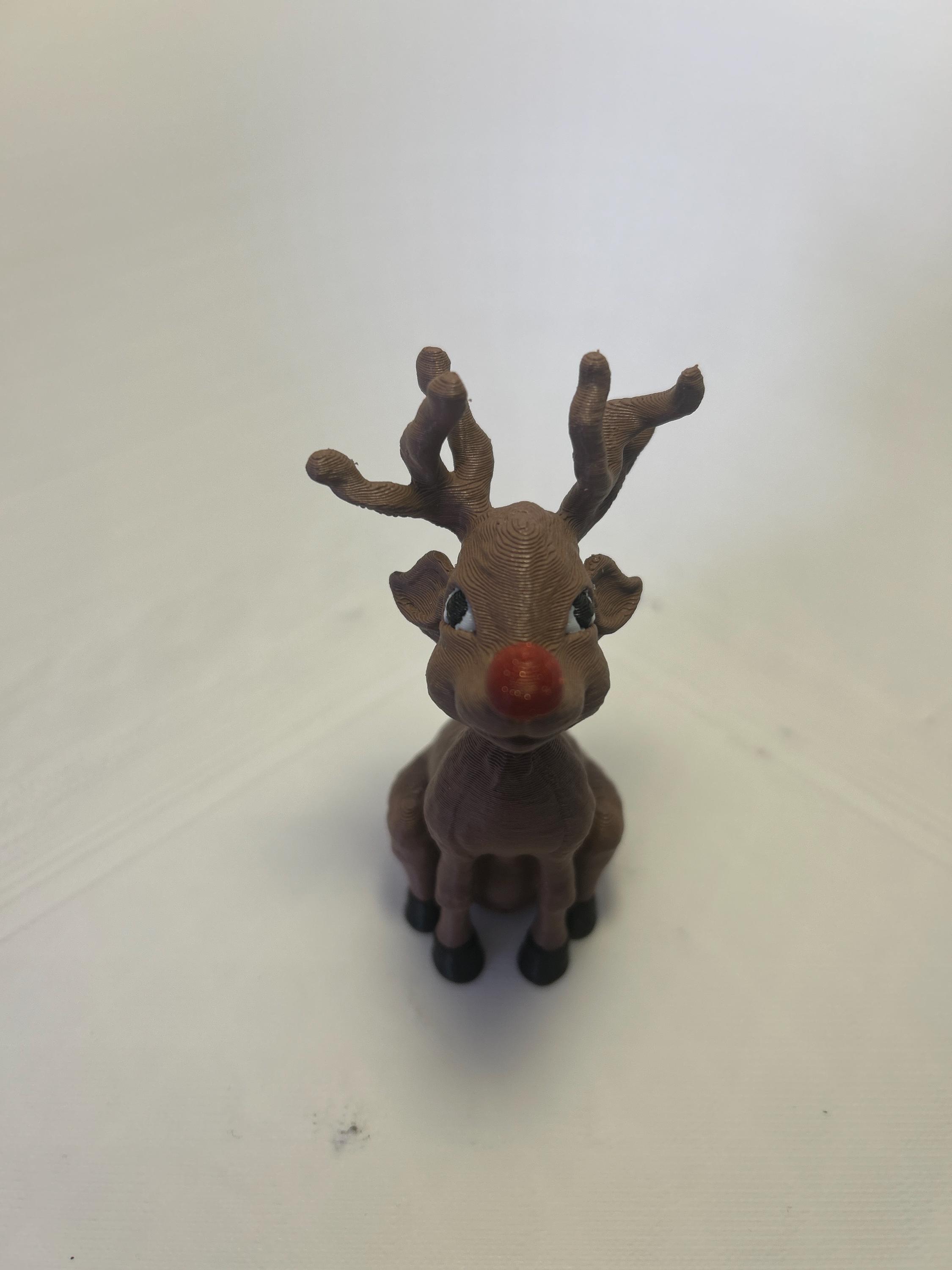 Rudolf the Red Nosed Reindeer - Etsy