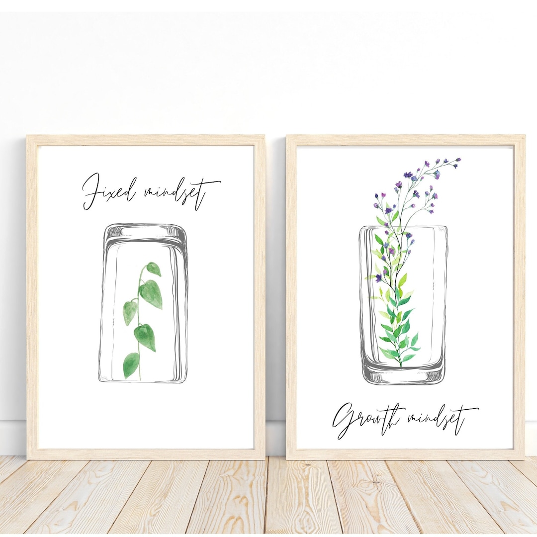 Growth Mindset Poster|fixed Mindset| Floral Watercolor Art|entrepreneur ...
