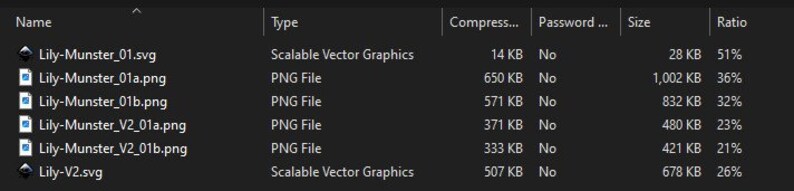 Lily Munster .SVG X2 Yvonne De Carlo Inspired Vector Digital Downloads ...