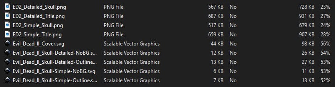 Evil Dead 2 Skull Vector Clip Art .SVG Downloadable Scale-able Images ...