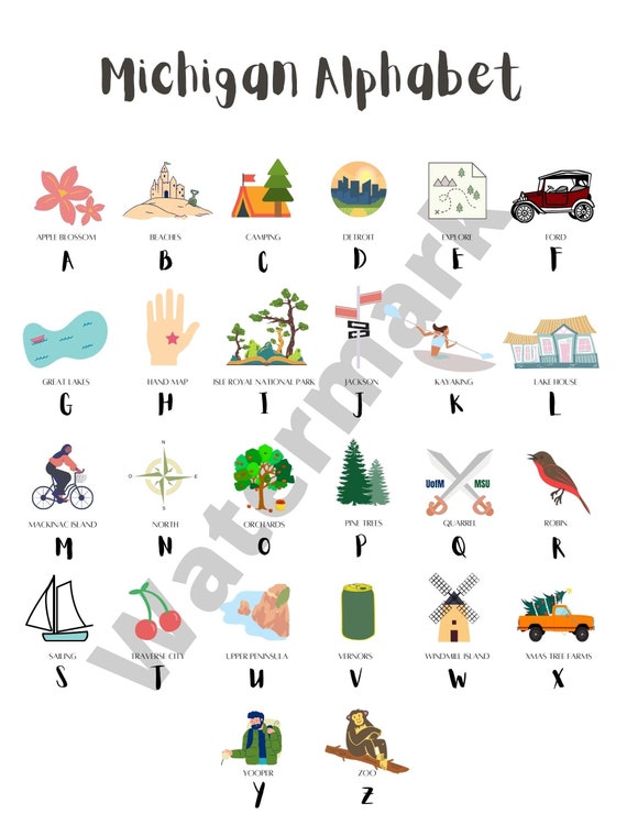 Michigan Alphabet Poster | Etsy