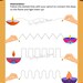 Diwali Activity Pack for Kids | Printable Worksheets, Games & Crafts ...