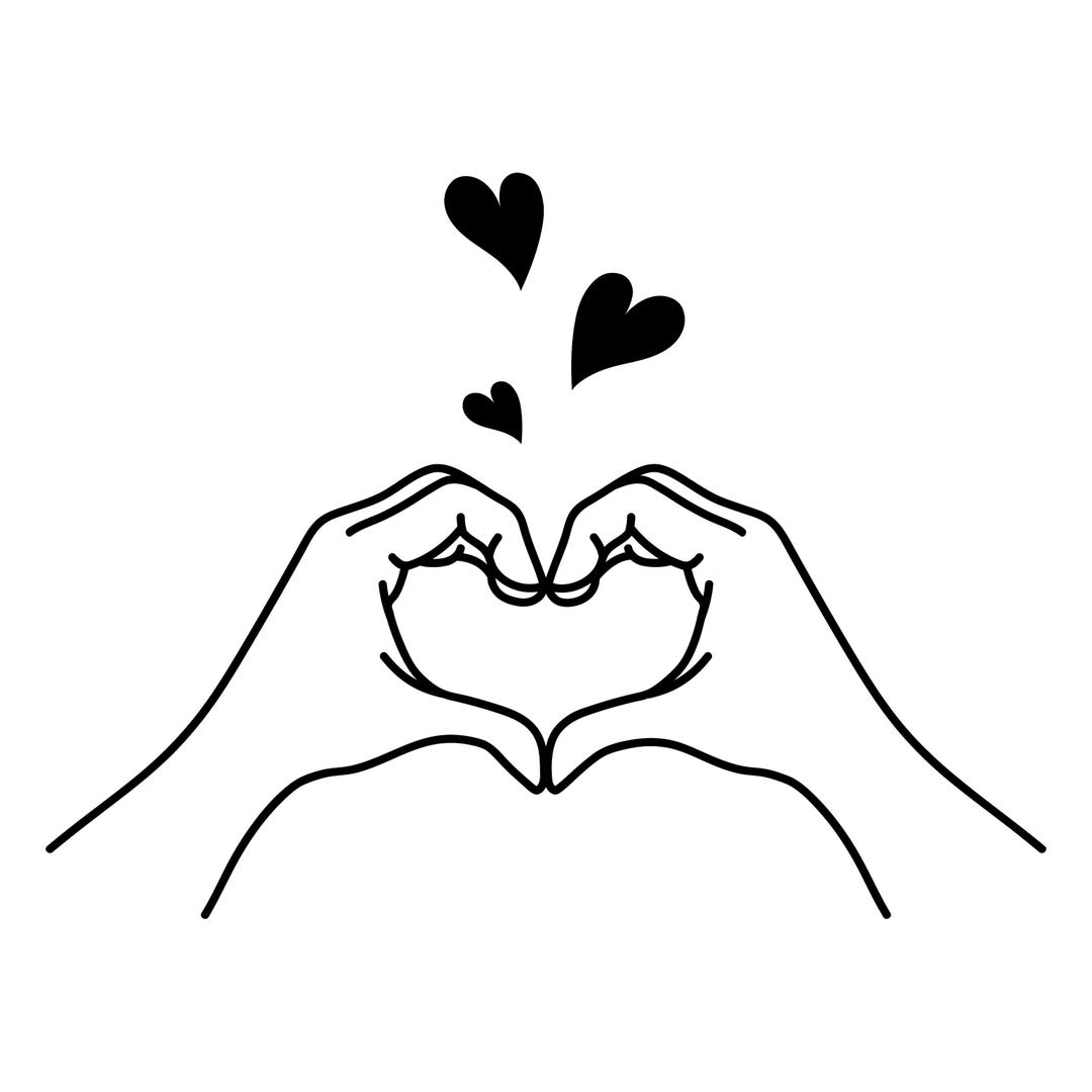 Heart Hands Decal | Vinyl Car Decal | Window Decal | Laptop Decal ...