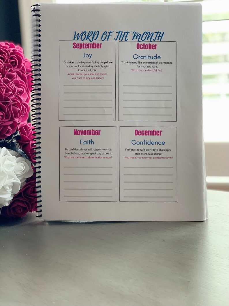 Future Vision Board Book Vision Board Party - Etsy