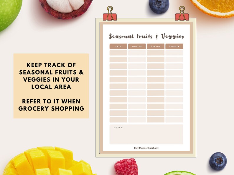 ADHD Meal Planner Printable Grocery List Kitchen Inventory Etsy Finland