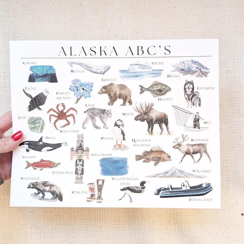 Alaska Poster - Etsy