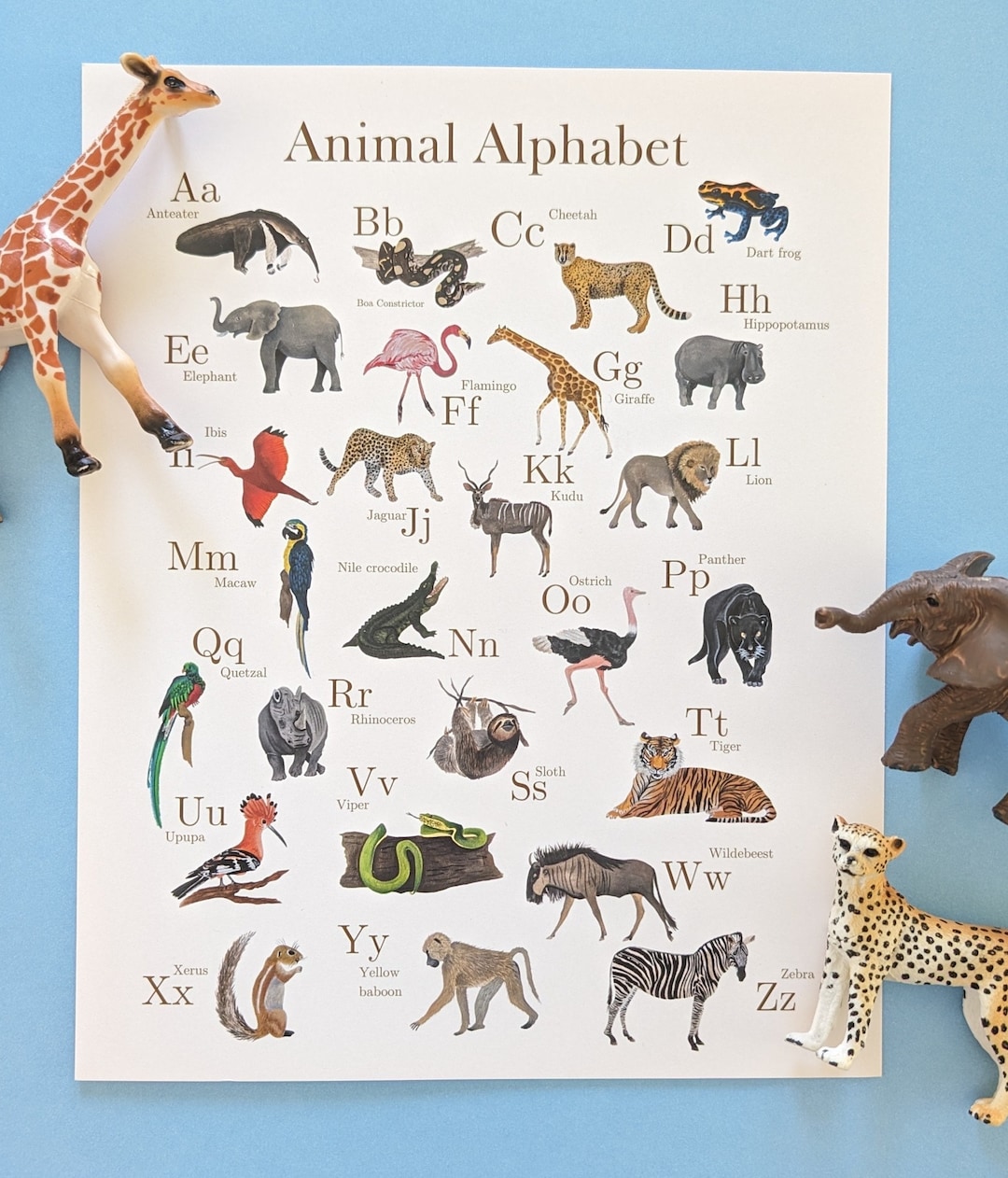 Safari ABC Print, Jungle ABC Print, Nursery Alphabet, Safari Alphabet ...