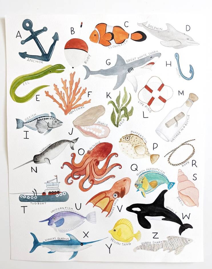 Ocean ABC Poster, Ocean Alphabet - Etsy