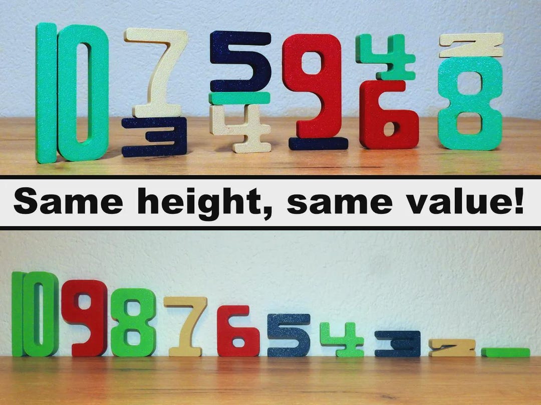 Tactile Number Set - 3D Printed, Value-height Matching | 3D Printable ...