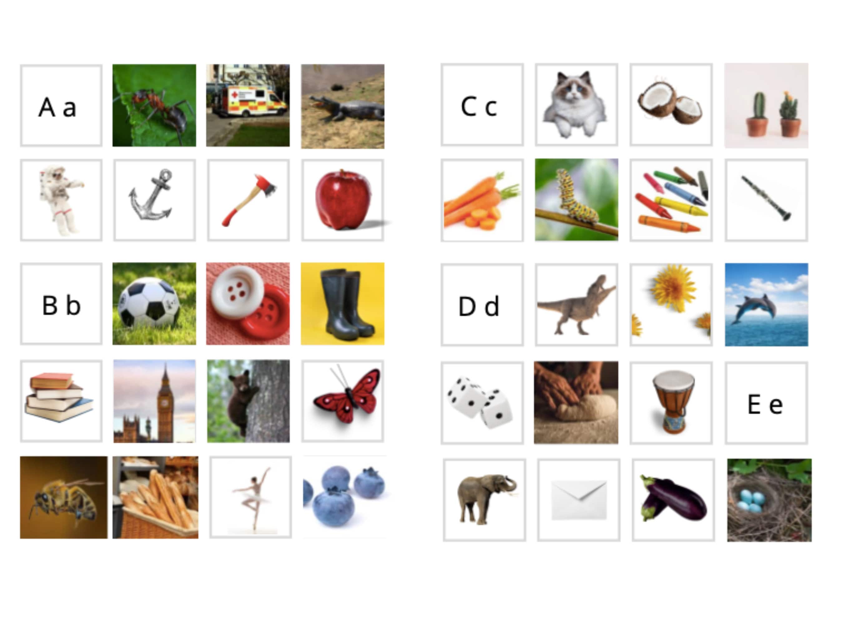 Alphabet Sorting Card Printable | Montessori Language - Etsy