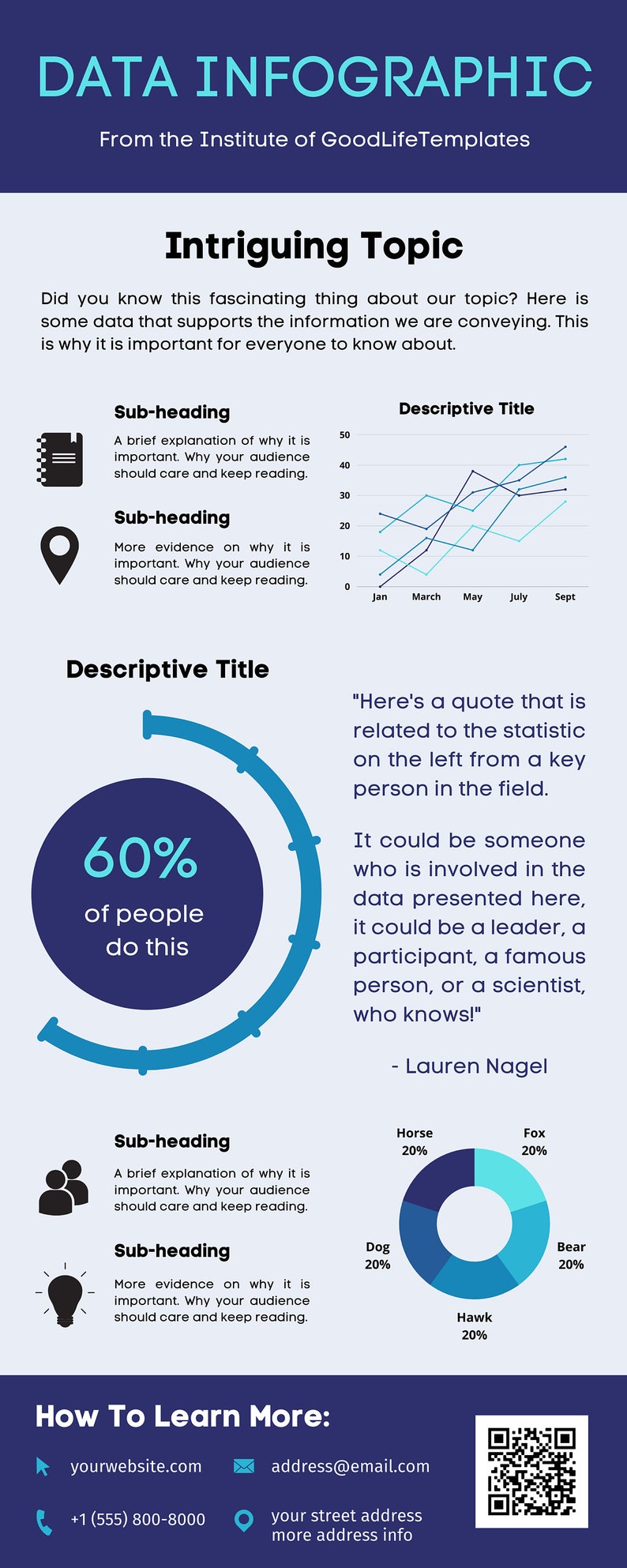 Infographic Poster Template Design in 3 Sizes - Etsy