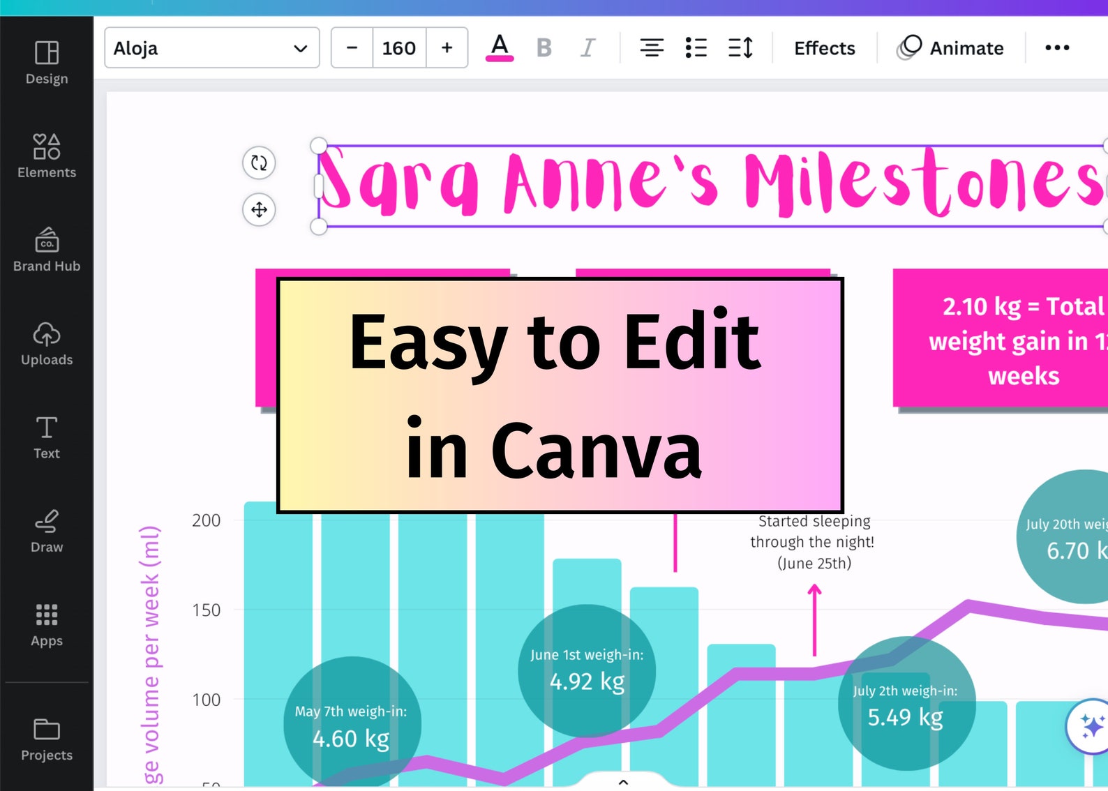 Infant Developmental Milestones Progress Chart Baby Girl Gifts Print at ...