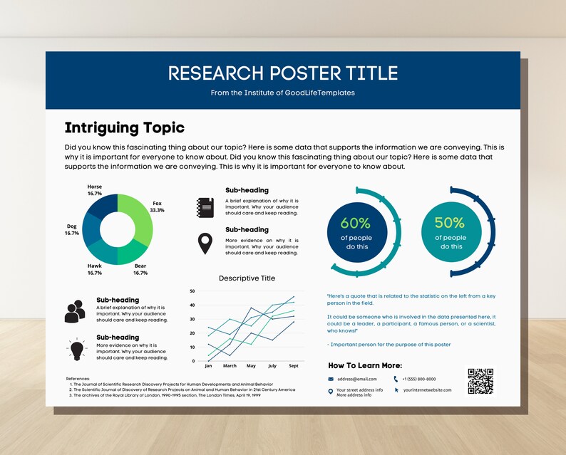 Scientific Poster Template Research Poster 48x36 Standard Size - Etsy