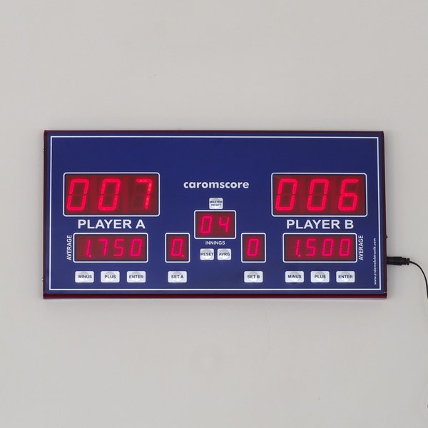 Scoreboard - Etsy