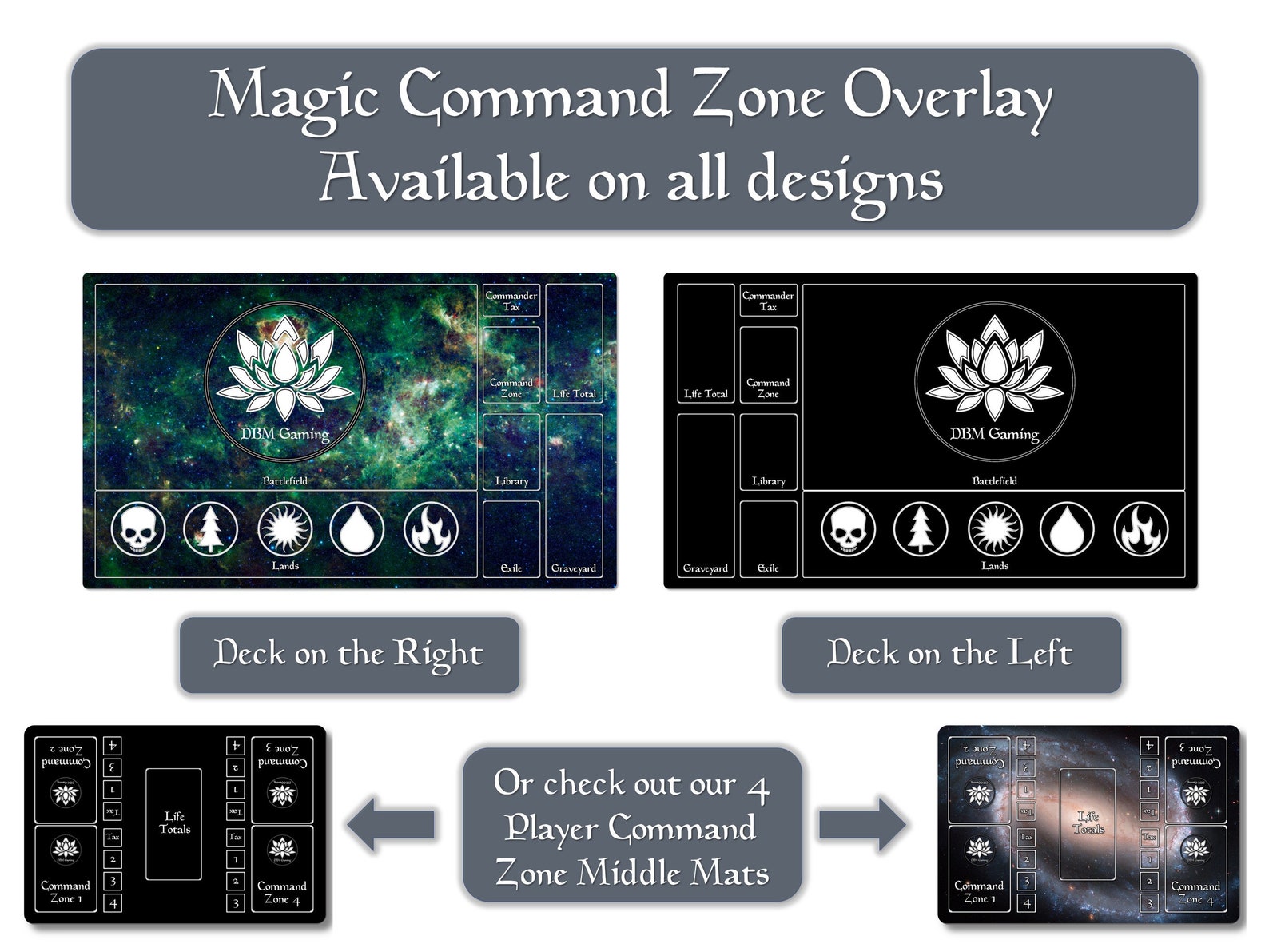 Magic Zone Layout 16" X 35" Oversized Playmat for Edh and Commander ...