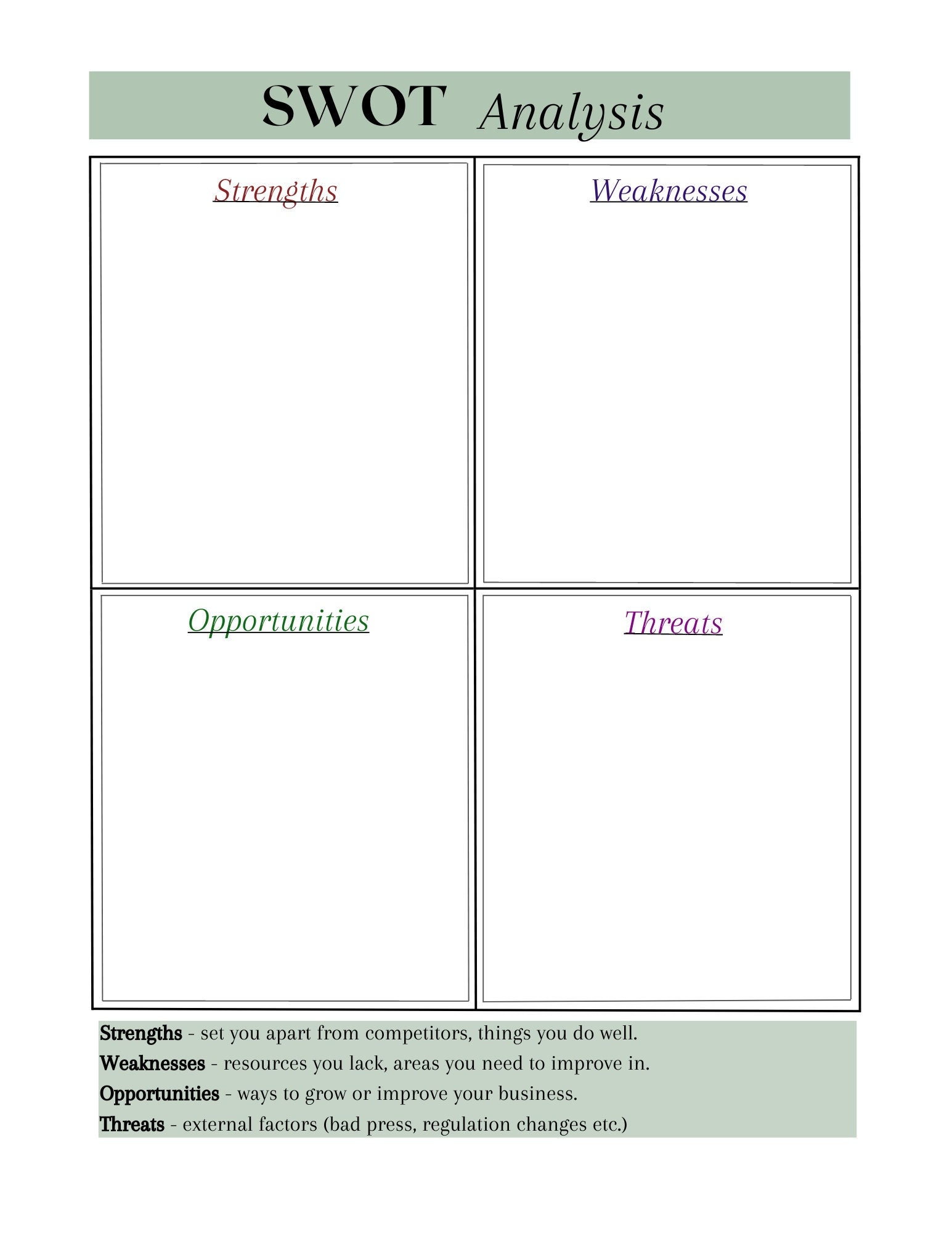 Blank Swot Analysis Template