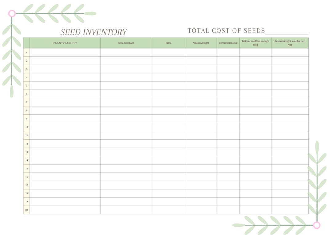 Seed Inventory Log - Seeding Chart, Seeding Plan, Garden Planer ...