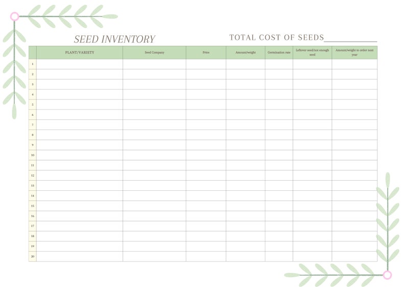 Seed Inventory Log - Seeding Chart, Seeding Plan, Garden Planer ...
