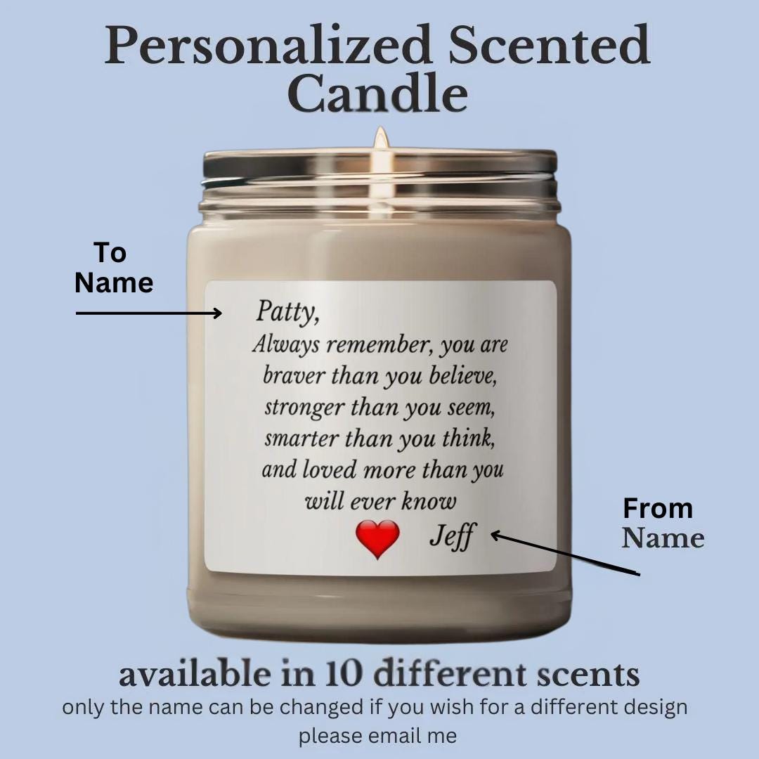 Always Remember Candle, Personalized Candle Gift, Empowering Candle ...
